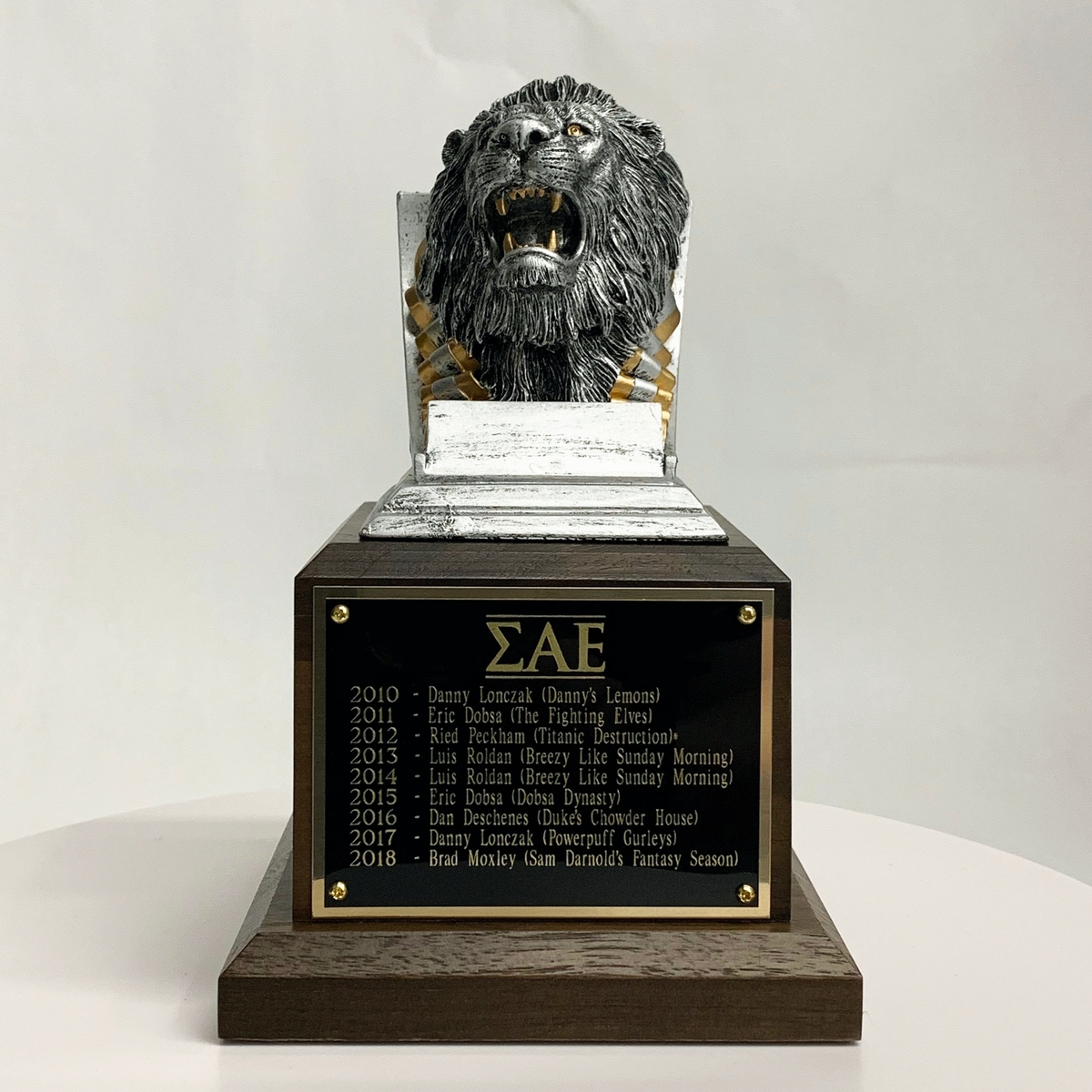 Team Mascot Perpetual Trophy by Athletic Awards