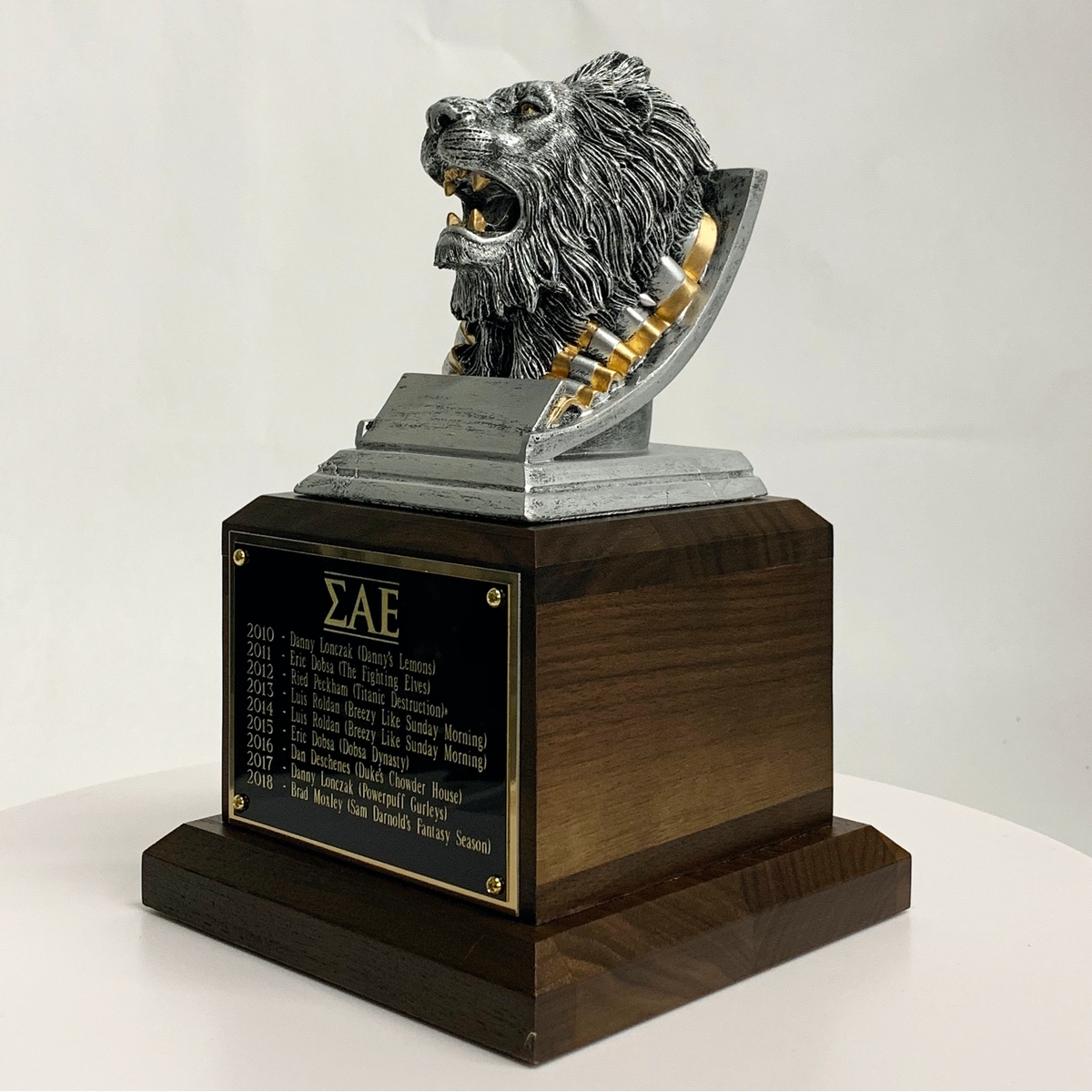 Team Mascot Perpetual Trophy by Athletic Awards