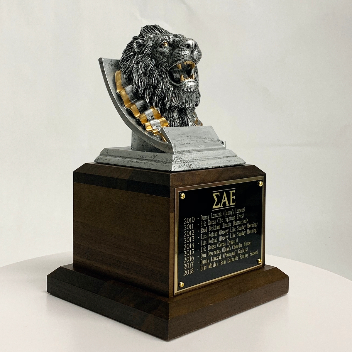 Team Mascot Perpetual Trophy by Athletic Awards